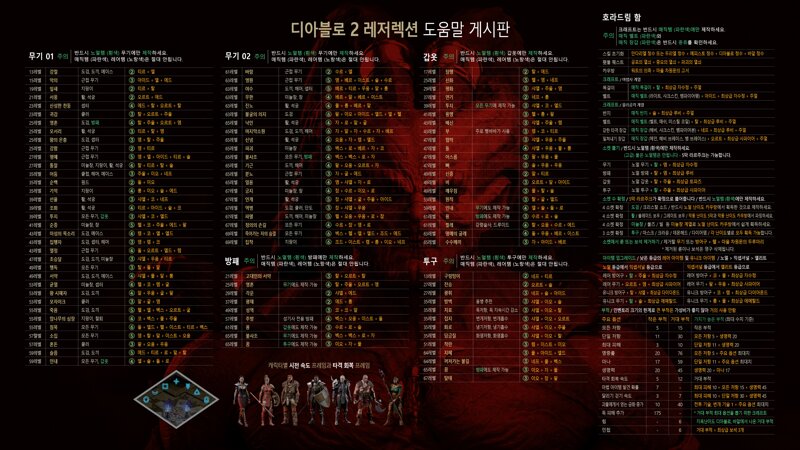 래더 4 새로운 도움말 게시판 그림 01 디아블로2 애드온모드 자료실 디아블로2 인벤