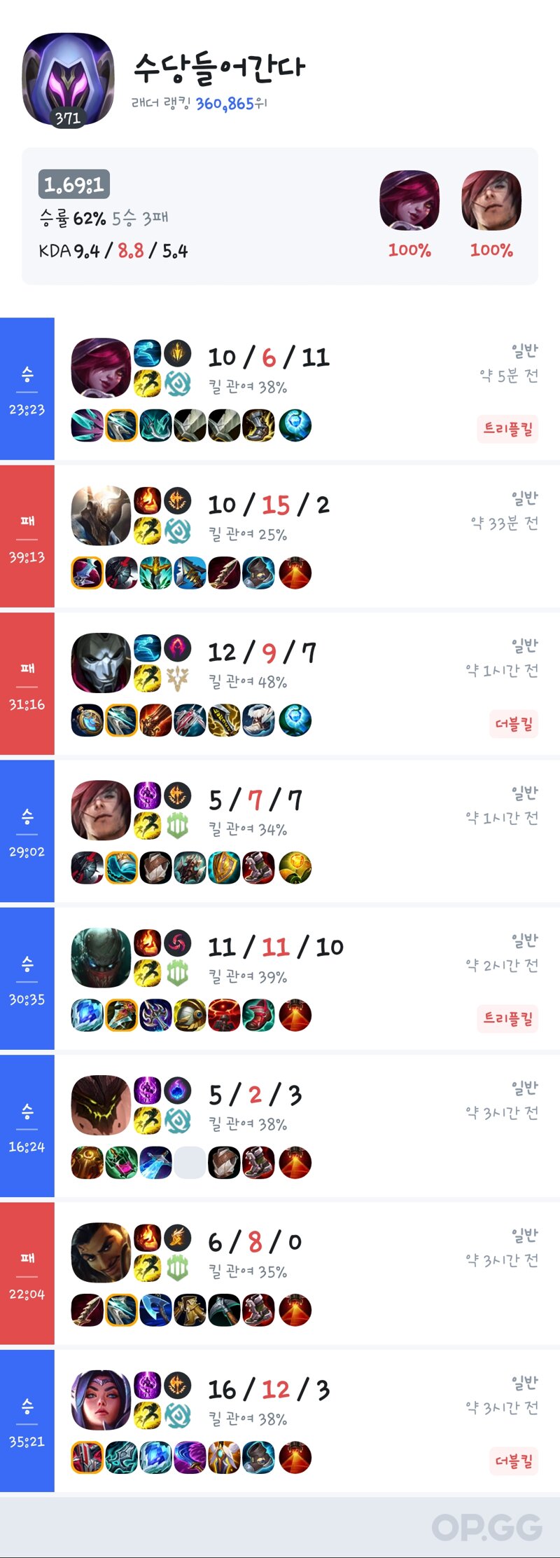 리그오브레전드 인벤 오늘자 롤 Lol 서브컬쳐 게시판