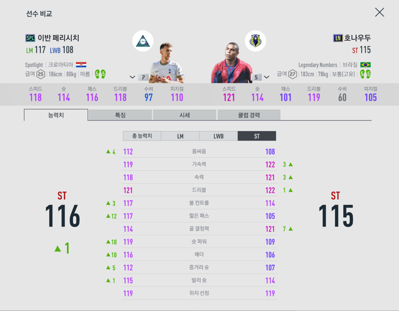 피파 온라인4 인벤 인테르 원톱 누구 쓸까요 피파 온라인4 인벤 자유게시판