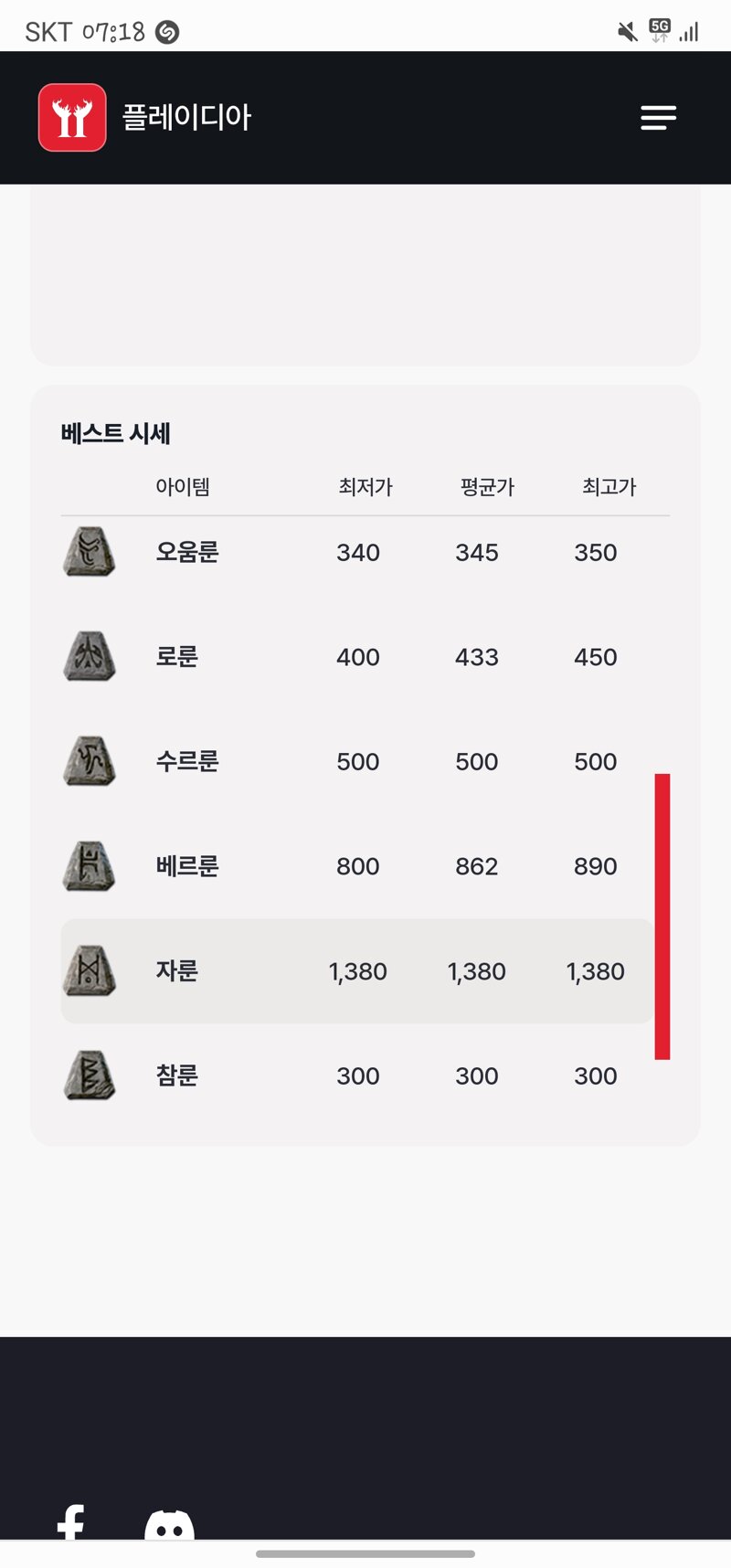 룬의 시세 디아블로2 자유 게시판 디아블로2 인벤