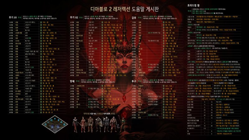 래더 4 새로운 도움말 게시판 그림 02 디아블로2 애드온모드 자료실 디아블로2 인벤
