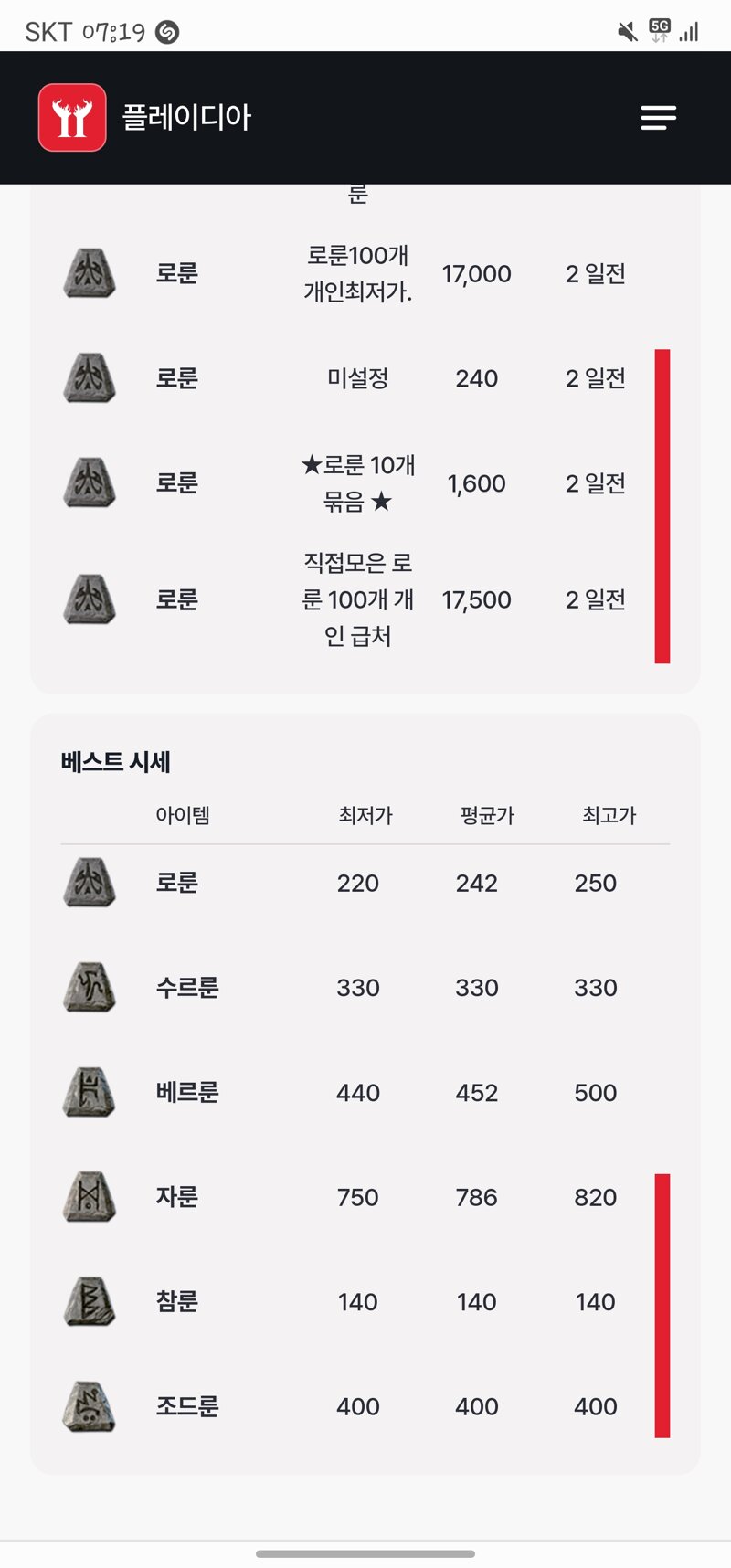 룬의 시세 디아블로2 자유 게시판 디아블로2 인벤