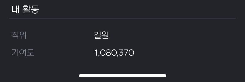 메이플스토리 인벤 기여도 100만 넘으니까 메이플스토리 인벤 자유게시판