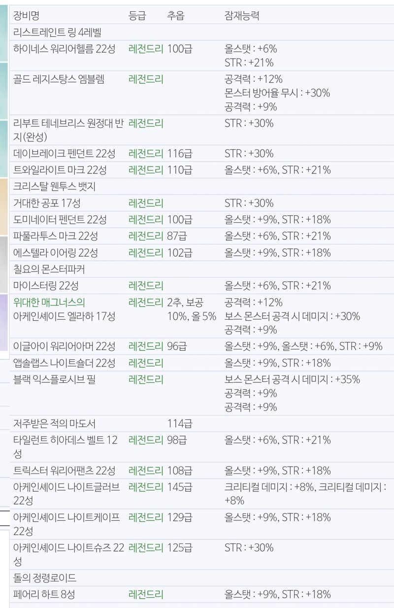 메이플스토리 인벤 스펙업 진로 봐주실분 메이플스토리 인벤 리부트 게시판