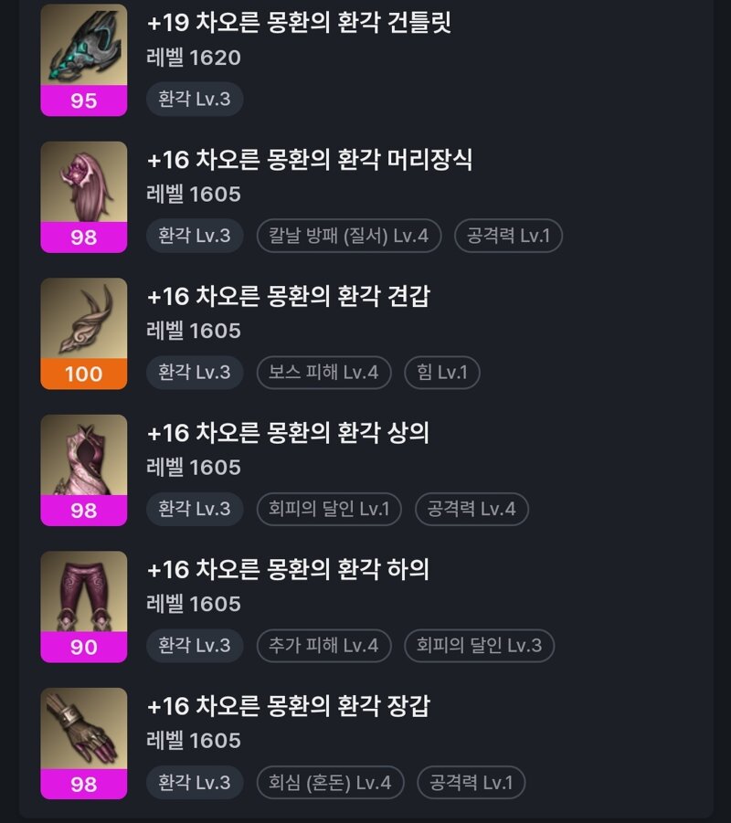 로스트아크 인벤 하하핳 품질 자랑 타임이다 로스트아크 인벤 자유 게시판