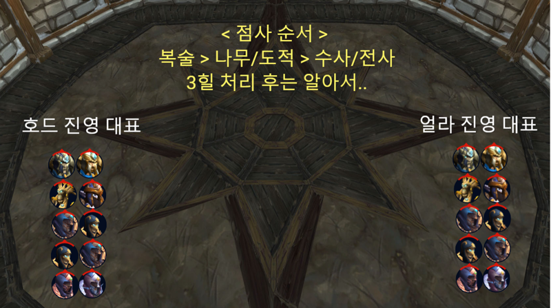 월드 오브 워크래프트 인벤 그림으로 보는 십자군 시험장 와우 인벤 클래식 던전and레이드 게시판