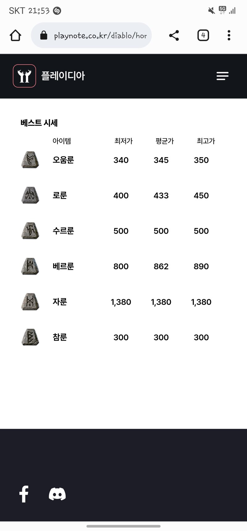 룬의 시세 디아블로2 자유 게시판 디아블로2 인벤