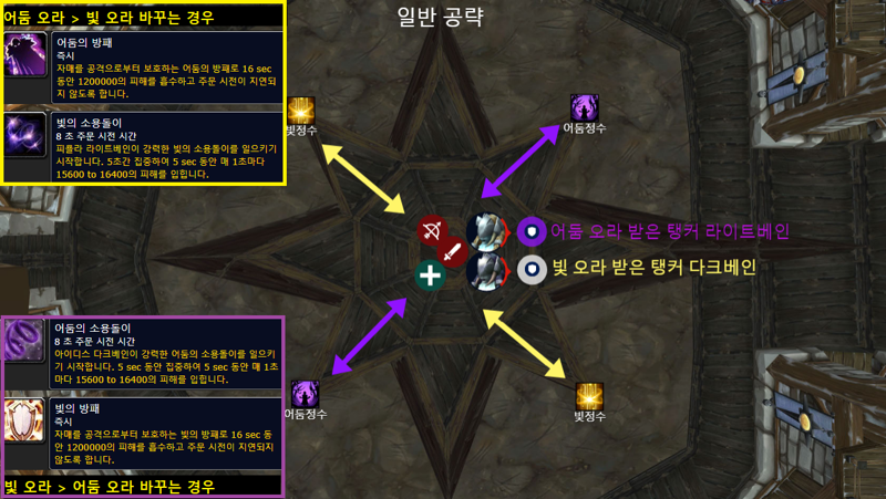 월드 오브 워크래프트 인벤 그림으로 보는 십자군 시험장 와우 인벤 클래식 던전and레이드 게시판