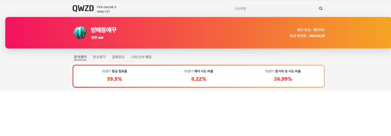 피파 온라인4 인벤 심한 볼돌러 조심하세요 방배동애꾸 피파 온라인4 인벤 사건 사고 게시판
