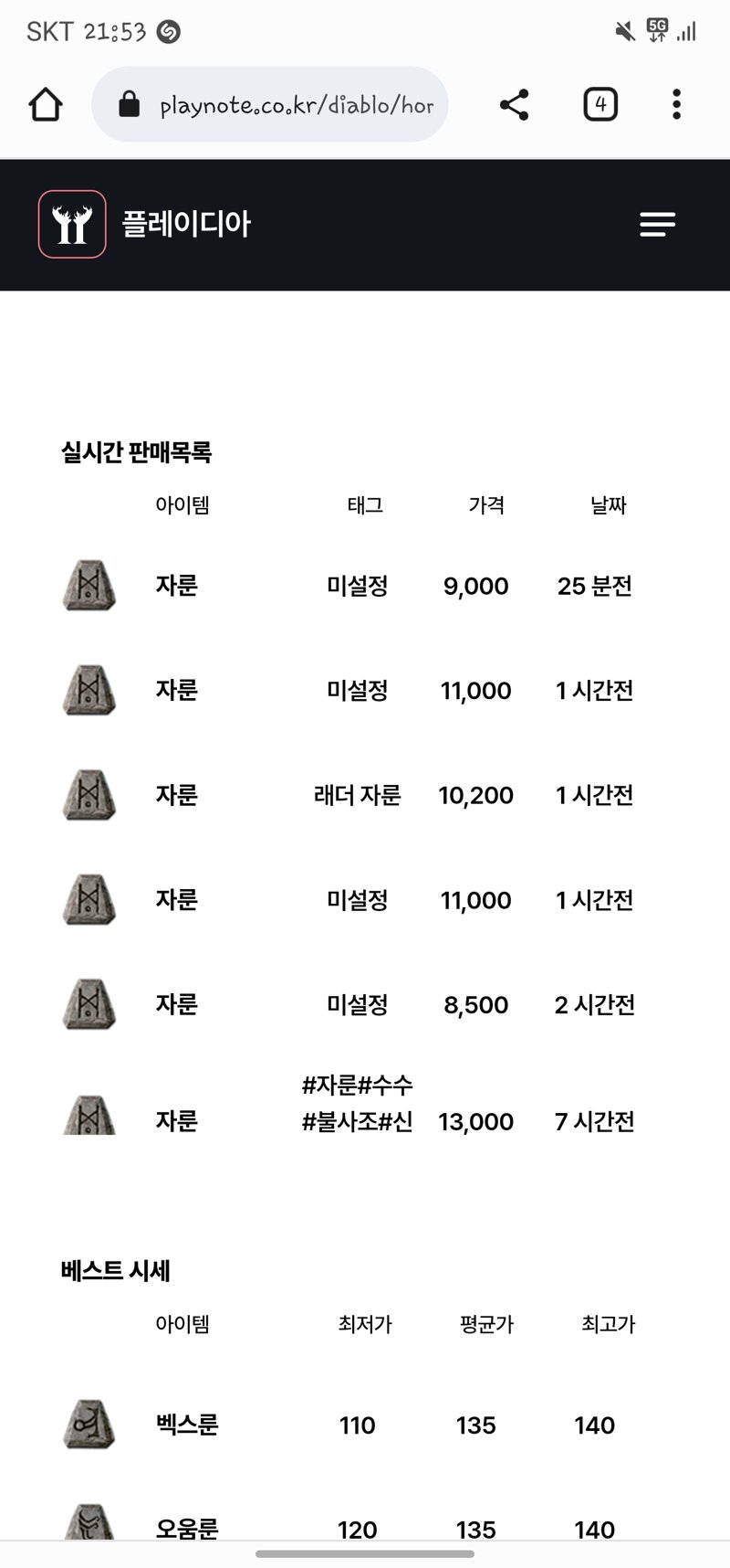 룬의 시세 디아블로2 자유 게시판 디아블로2 인벤