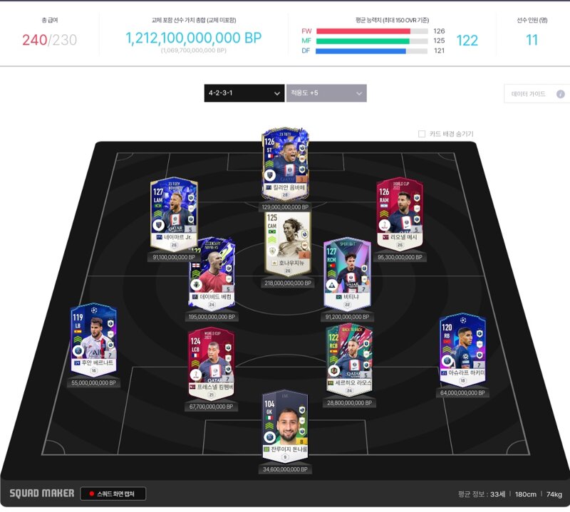 Fc 온라인 인벤 급여 낮춰주세요 Fc 온라인 인벤 팀전술 평가 상담 게시판