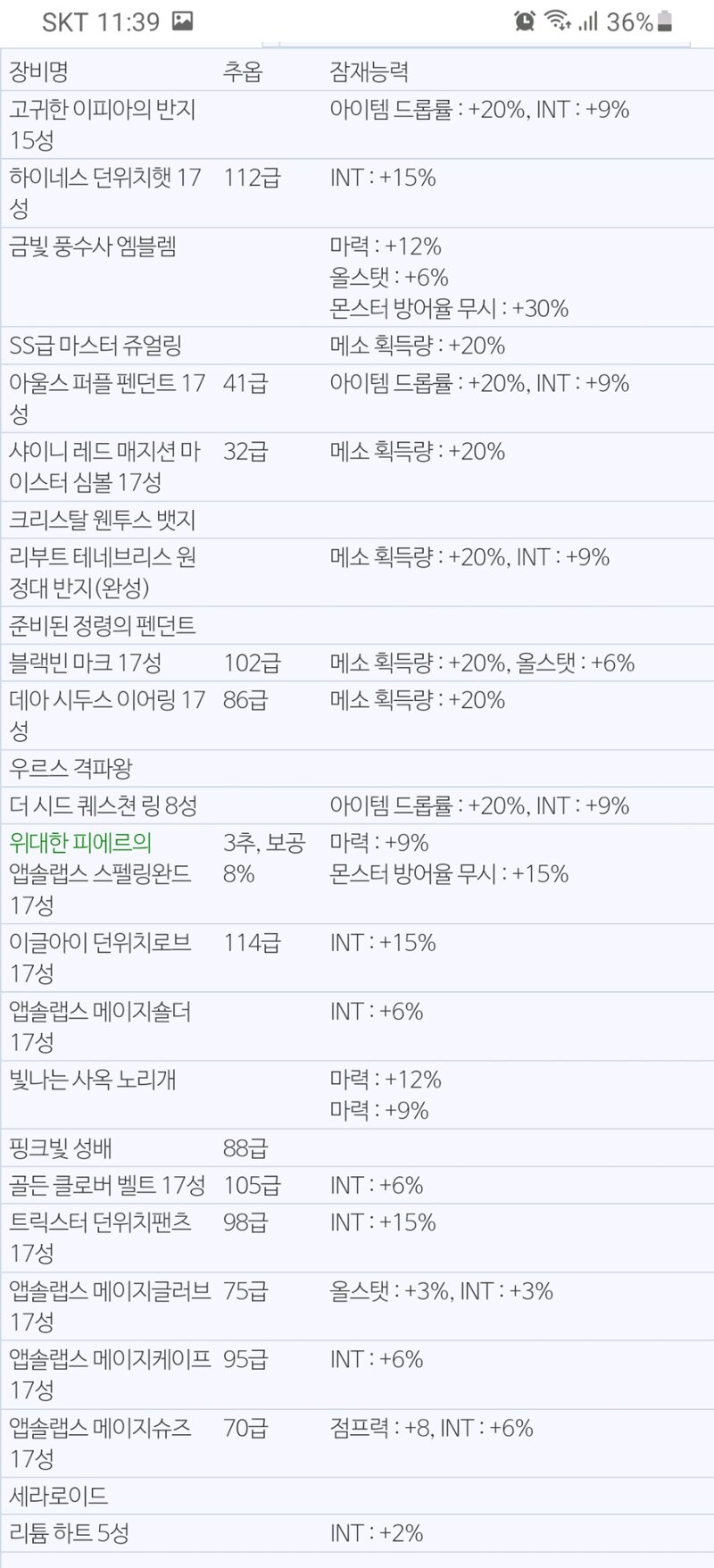 메이플스토리 인벤 템펙업 진로 좀 봐주실 분 메이플스토리 인벤 리부트 게시판