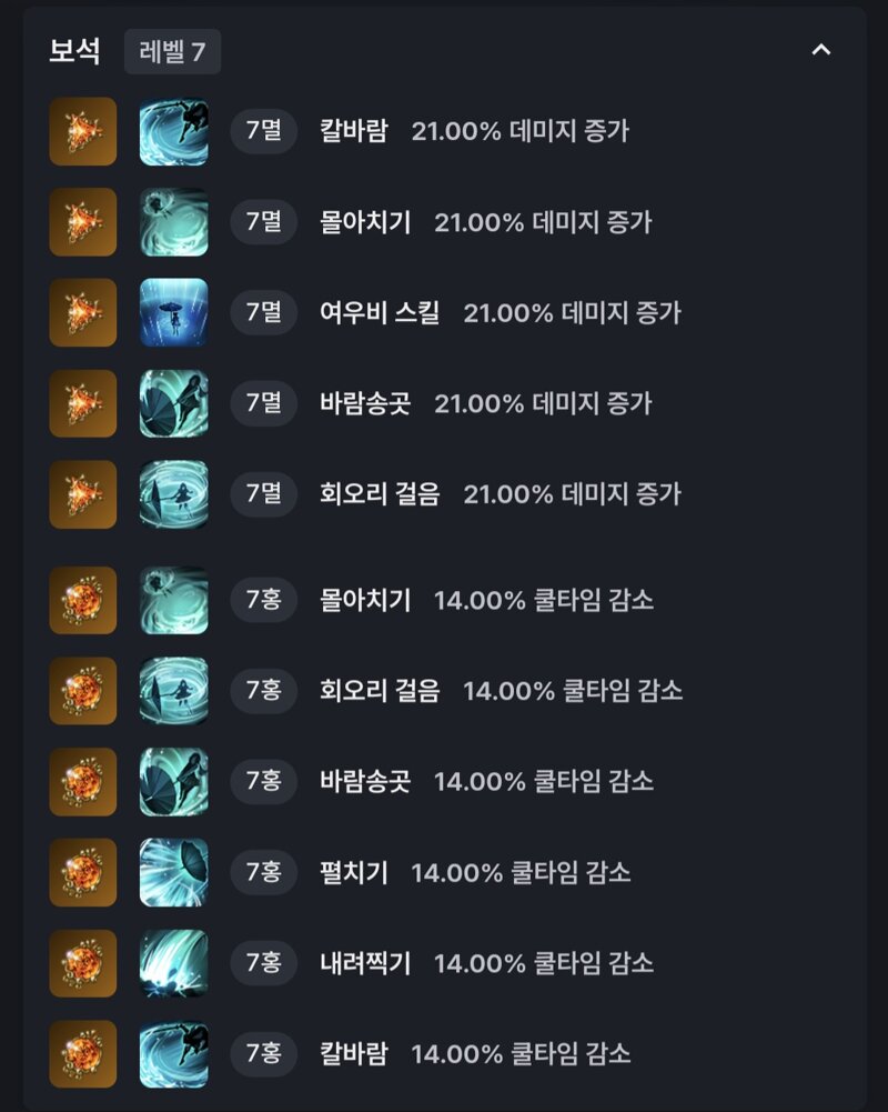로스트아크 인벤 질풍기상 보석스킬세팅 궁금합니다 로스트아크 인벤 기상술사 게시판