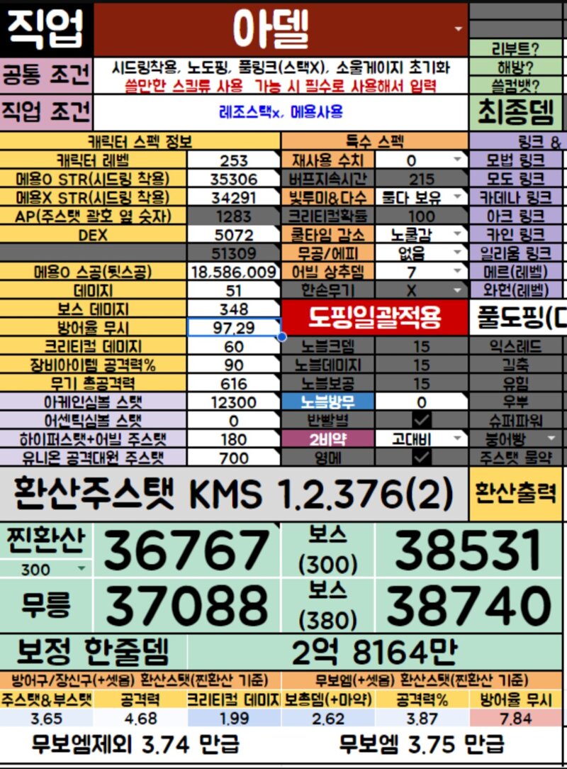 메이플스토리 인벤 아델 환산 이정도면 무릉 몇층 나오나요 메이플스토리 인벤 전사 직업게시판
