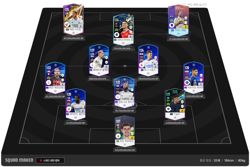 Fc 온라인 인벤 감모 레알입니다 스쿼드 훈수 부탁 드려용 Fc 온라인 인벤 감독모드 게시판