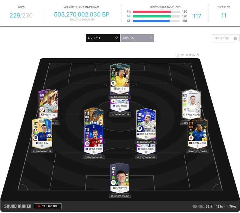 Fc 온라인 인벤 515 레알마드리드 프랑스 5000억 스쿼드 추천 Fc 온라인 인벤 팀전술 평가 상담 게시판