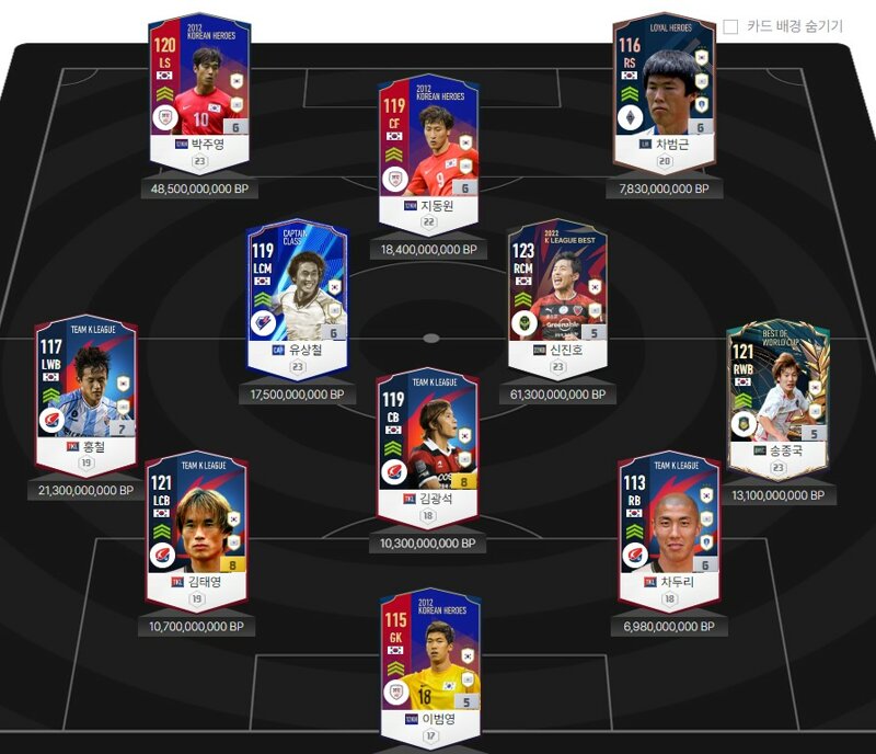 Fc 온라인 인벤 한국 업글 조언 부탁드립니다 Fc 온라인 인벤 감독모드 게시판