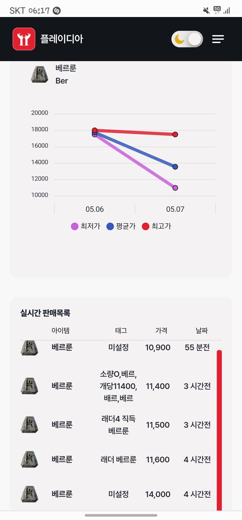 조자 및 베르의 시세 디아블로2 자유 게시판 디아블로2 인벤