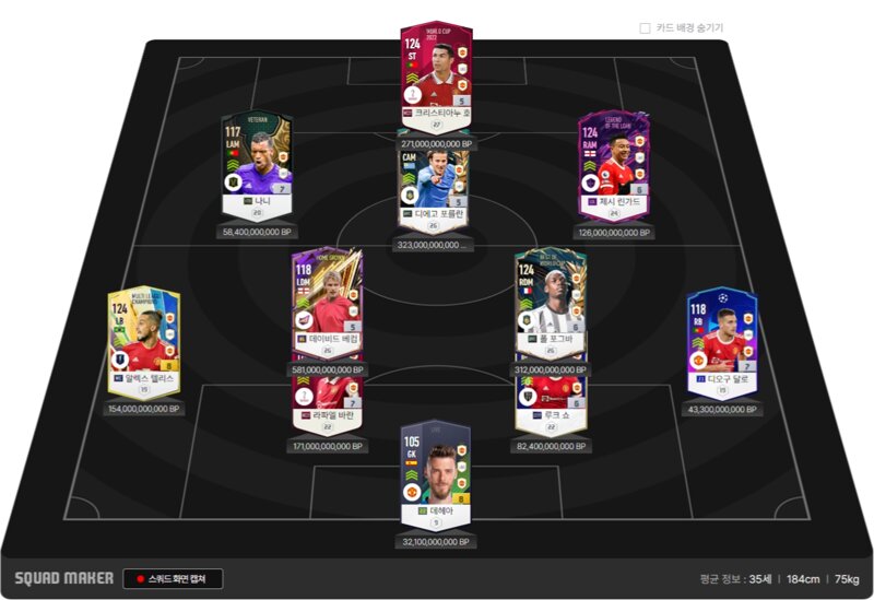 Fc 온라인 인벤 240급여 대비 2조 맨유 스쿼드 한번 봐주세요 Fc 온라인 인벤 팀전술 평가 상담 게시판