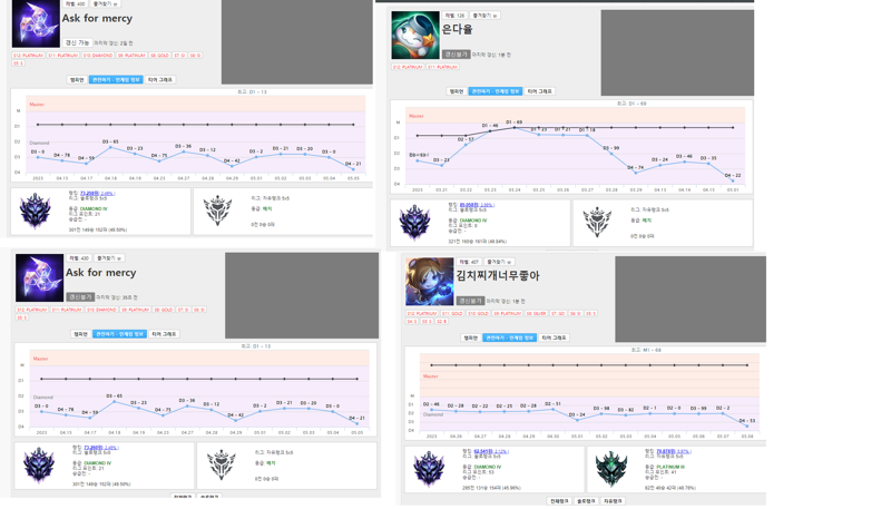 리그오브레전드 인벤 다1 2큐에서 좆같이 못하던 전시즌 플레들 Lol 탑 게시판