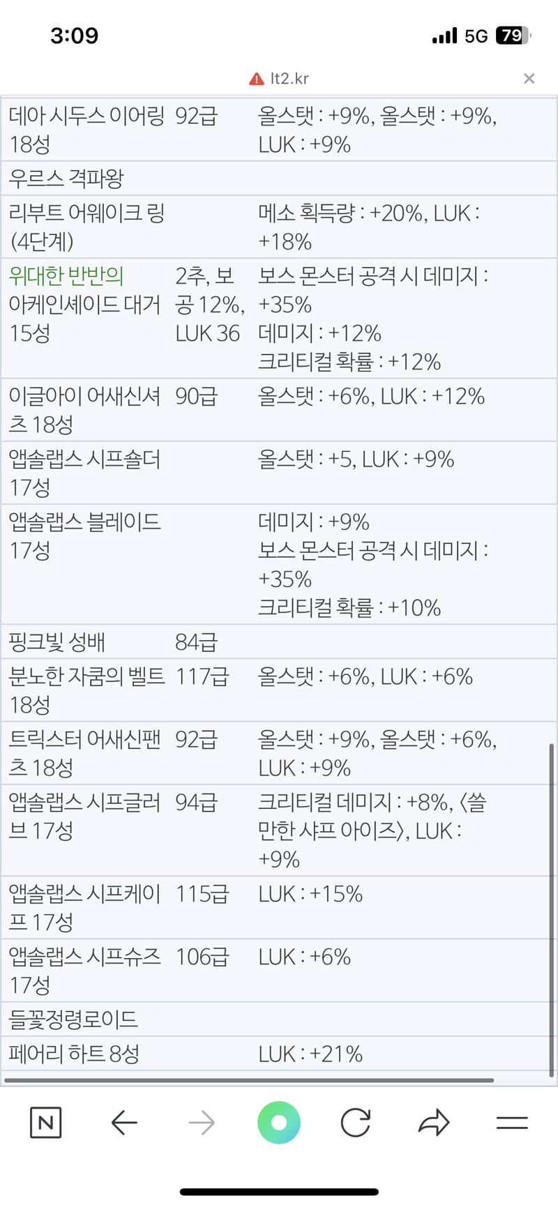 메이플스토리 인벤 246 스펙업 추천좀여 메이플스토리 인벤 리부트 게시판