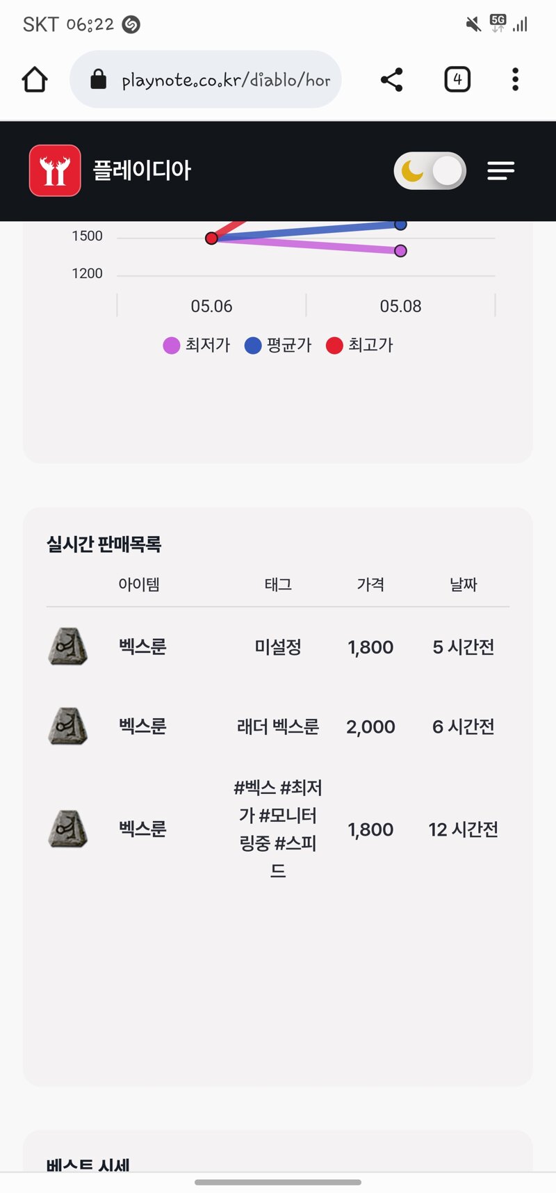 래더 룬의 시세 디아블로2 자유 게시판 디아블로2 인벤