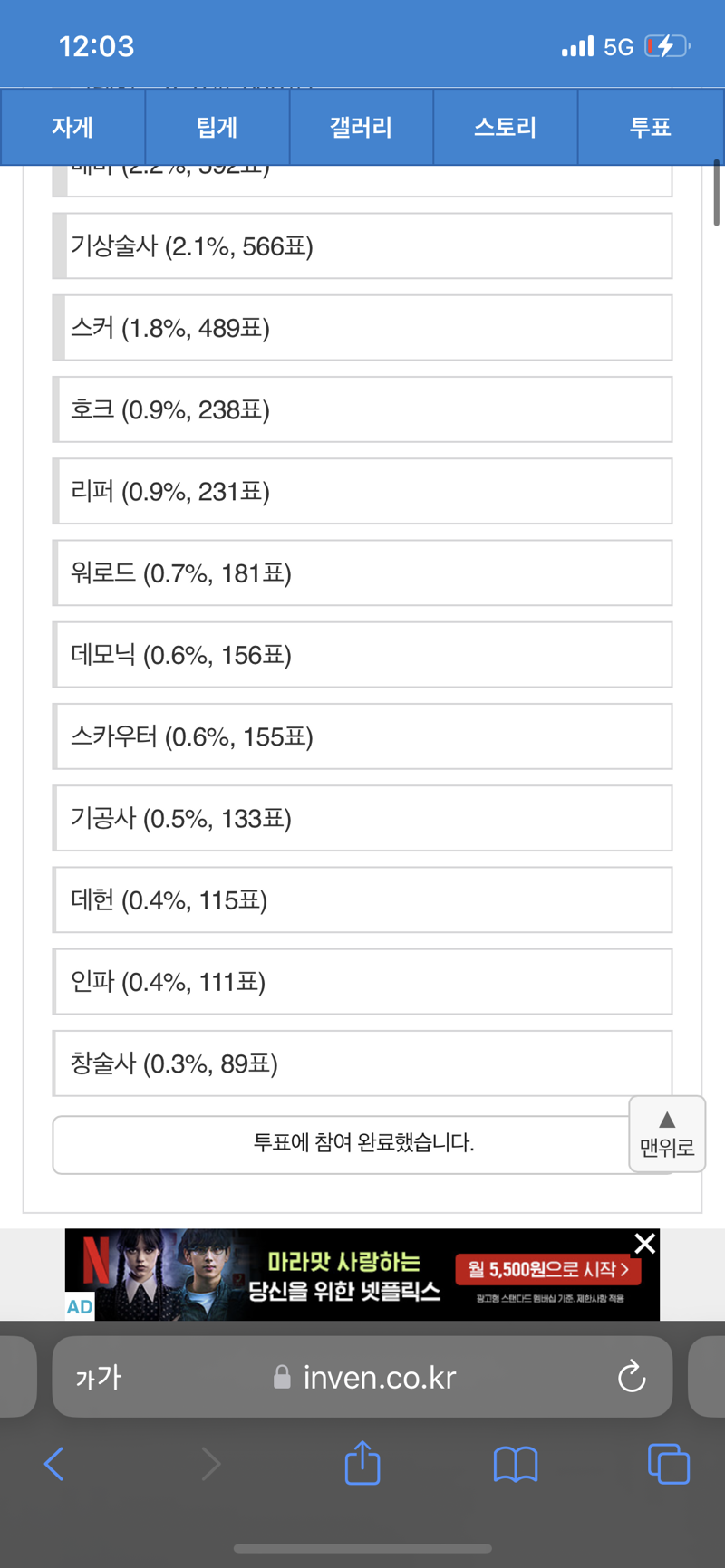 로스트아크 인벤 창술 인식 로스트아크 인벤 창술사 게시판