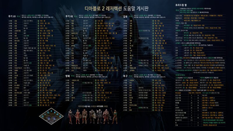 래더 4 새로운 도움말 게시판 그림 05 디아블로2 애드온모드 자료실 디아블로2 인벤