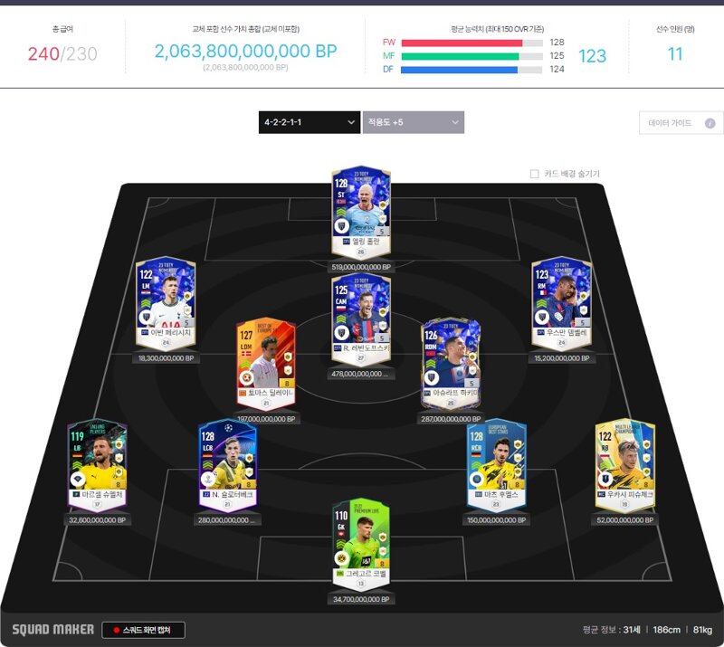 Fc 온라인 인벤 2조 성능 돌문 240 Fc 온라인 인벤 자유게시판