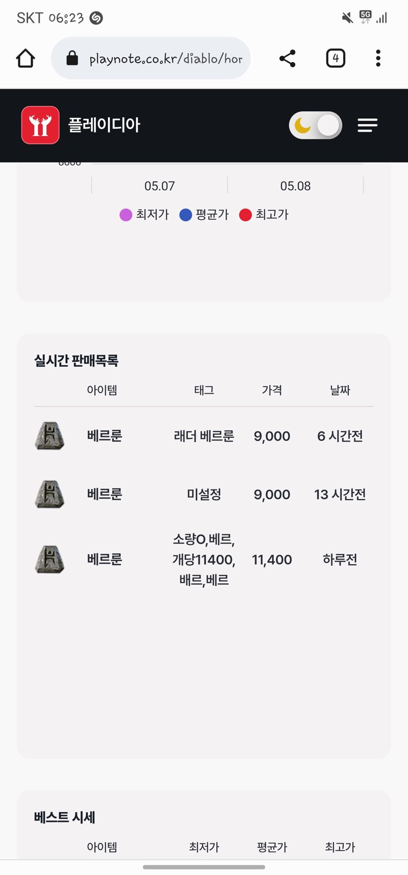 래더 룬의 시세 디아블로2 자유 게시판 디아블로2 인벤