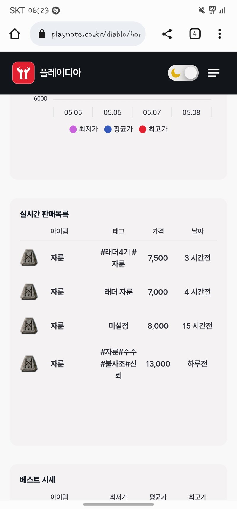 래더 룬의 시세 디아블로2 자유 게시판 디아블로2 인벤
