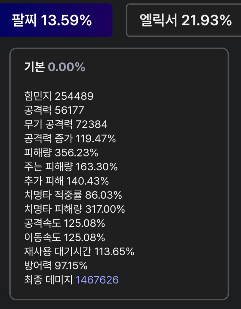 로스트아크 인벤 길드원이 디붕이 ㅈㄴ 쎄다는데 로스트아크 인벤 디스트로이어 게시판