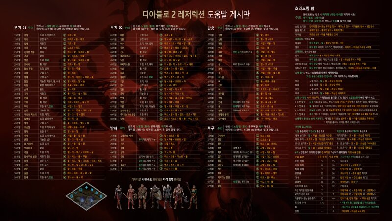래더 4 새로운 도움말 게시판 그림 06 디아블로2 애드온모드 자료실 디아블로2 인벤