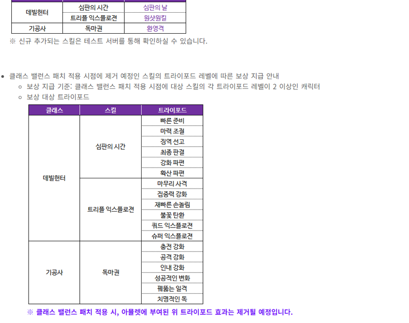 로스트아크 인벤 데헌리메이크 ㅅㅂ 로스트아크 인벤 데빌헌터 게시판