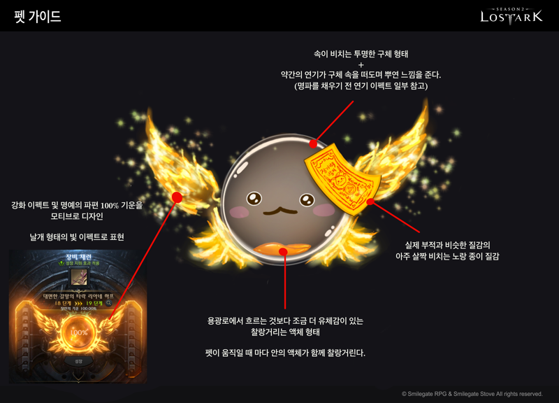 로스트아크 인벤 공모전 장기백 보는 만화 본선 감사합니다 로스트아크 인벤 자유 게시판