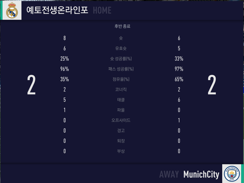 피파 온라인4 인벤 Munichcity 볼돌러 박제 피파 온라인4 인벤 사건 사고 게시판