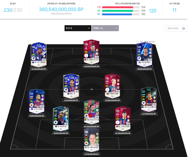 Fc 온라인 인벤 팀 추천점 Fc 온라인 인벤 자유게시판
