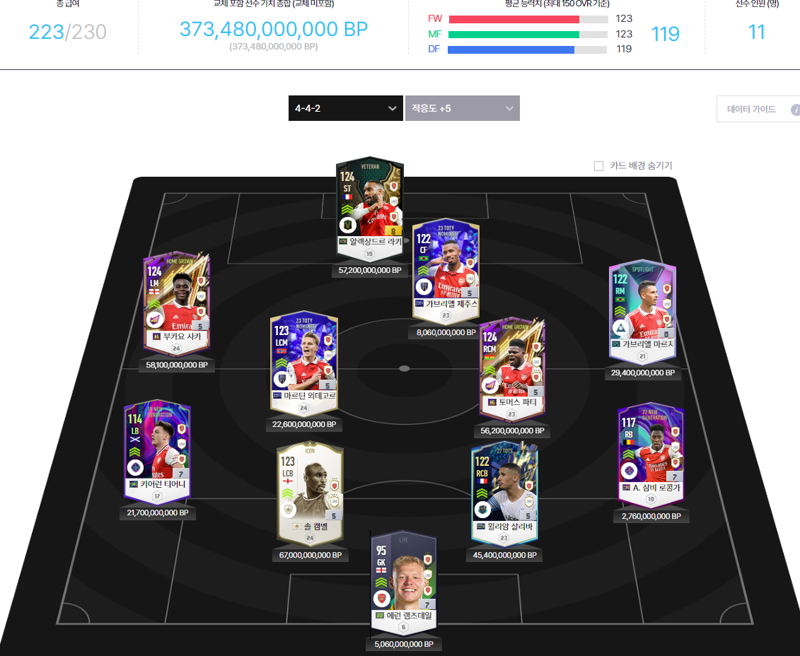 Fc 온라인 인벤 팀 추천점 Fc 온라인 인벤 자유게시판