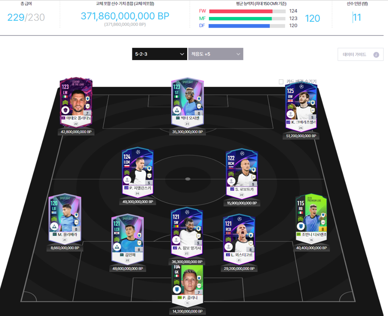 Fc 온라인 인벤 팀 추천점 Fc 온라인 인벤 자유게시판