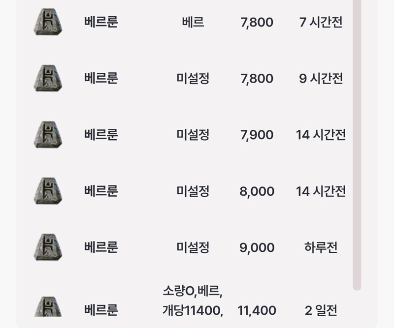 룬의 시세 디아블로2 자유 게시판 디아블로2 인벤