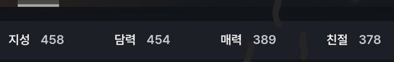로스트아크 인벤 정리해보니까 로아 열심히 하긴했다 로스트아크 인벤 자유 게시판