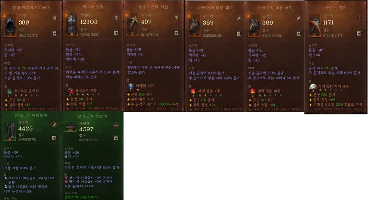 디아블로 이모탈 인벤 복귀 하려고 하는데요 디아블로 이모탈 커뮤니티 게시판