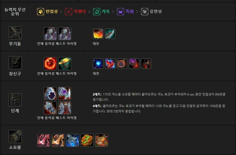 월드 오브 워크래프트 인벤 와우헤드 정리 와우 인벤 악마사냥꾼 게시판