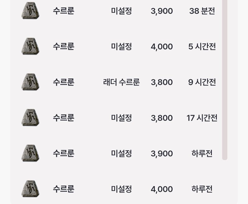 룬의 시세가 떠러지는 속도를 보라~ 디아블로2 자유 게시판 디아블로2 인벤