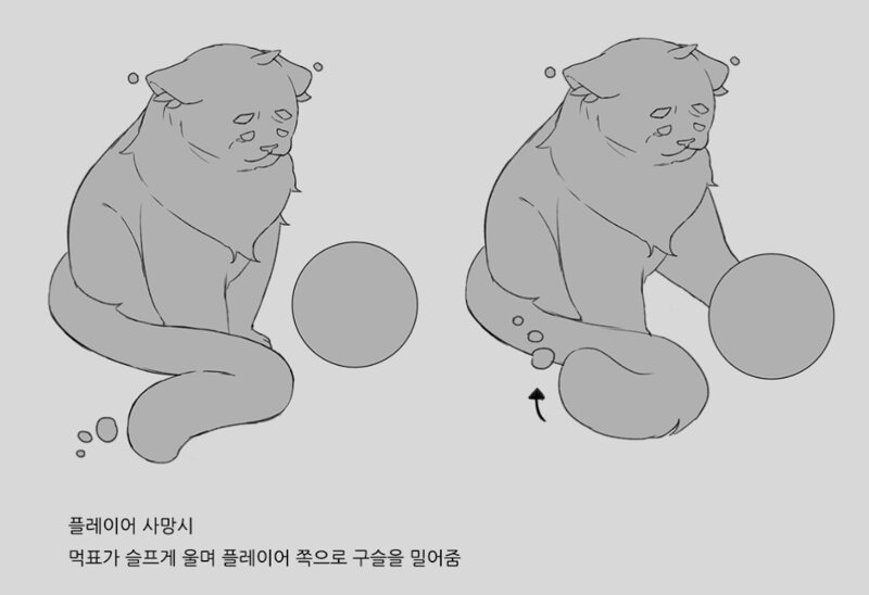 로스트아크 인벤 우리 펫은 다같이 먹표 어떠신가요 로스트아크 인벤 도화가 게시판