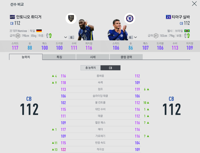 Fc 온라인 인벤 첼시 스위퍼 누가 좋을까요 Fc 온라인 인벤 감독모드 게시판