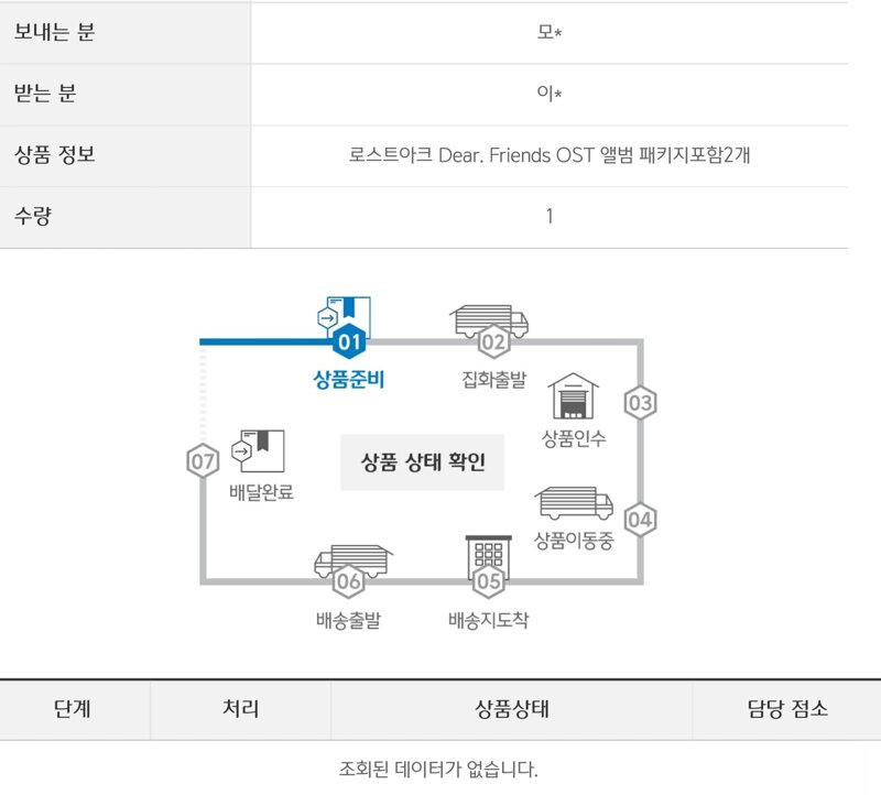 로스트아크 인벤 앨범 왜 나만 안줘 로스트아크 인벤 자유 게시판