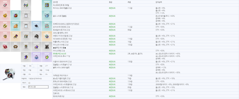 메이플스토리 인벤 좀 전에 환산 올렸었는데 장비템이랑 보고 어떤지 평가좀해주세요 메이플스토리 인벤 리부트 게시판