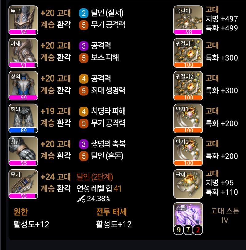 로스트아크 인벤 복귀 가능 로스트아크 인벤 워로드 게시판