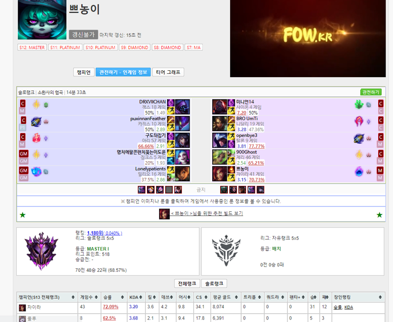 리그오브레전드 인벤 5층 Lol 서포터 게시판